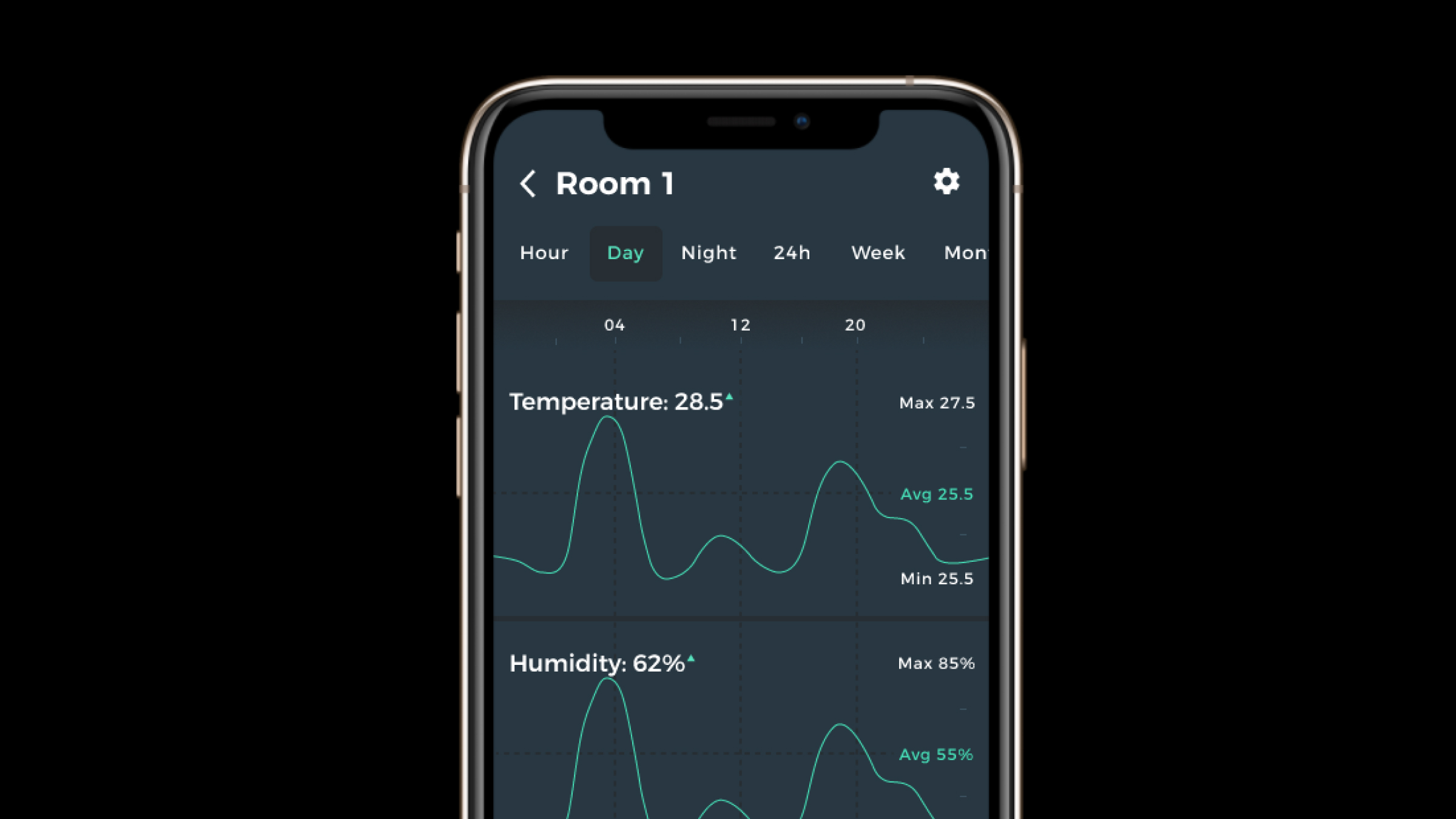 UX & UI design for Grow Sensor - Tom Starley Consultancy